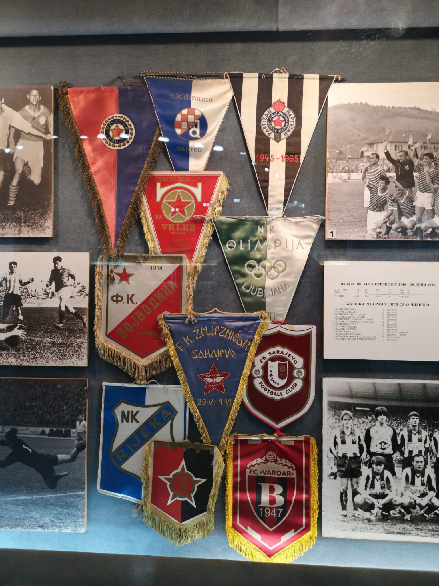 FC Red Star Stadium - More Than Belgrade